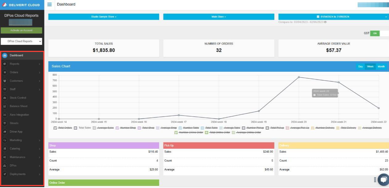 How to Add a New Store to Deliverit Cloud.
